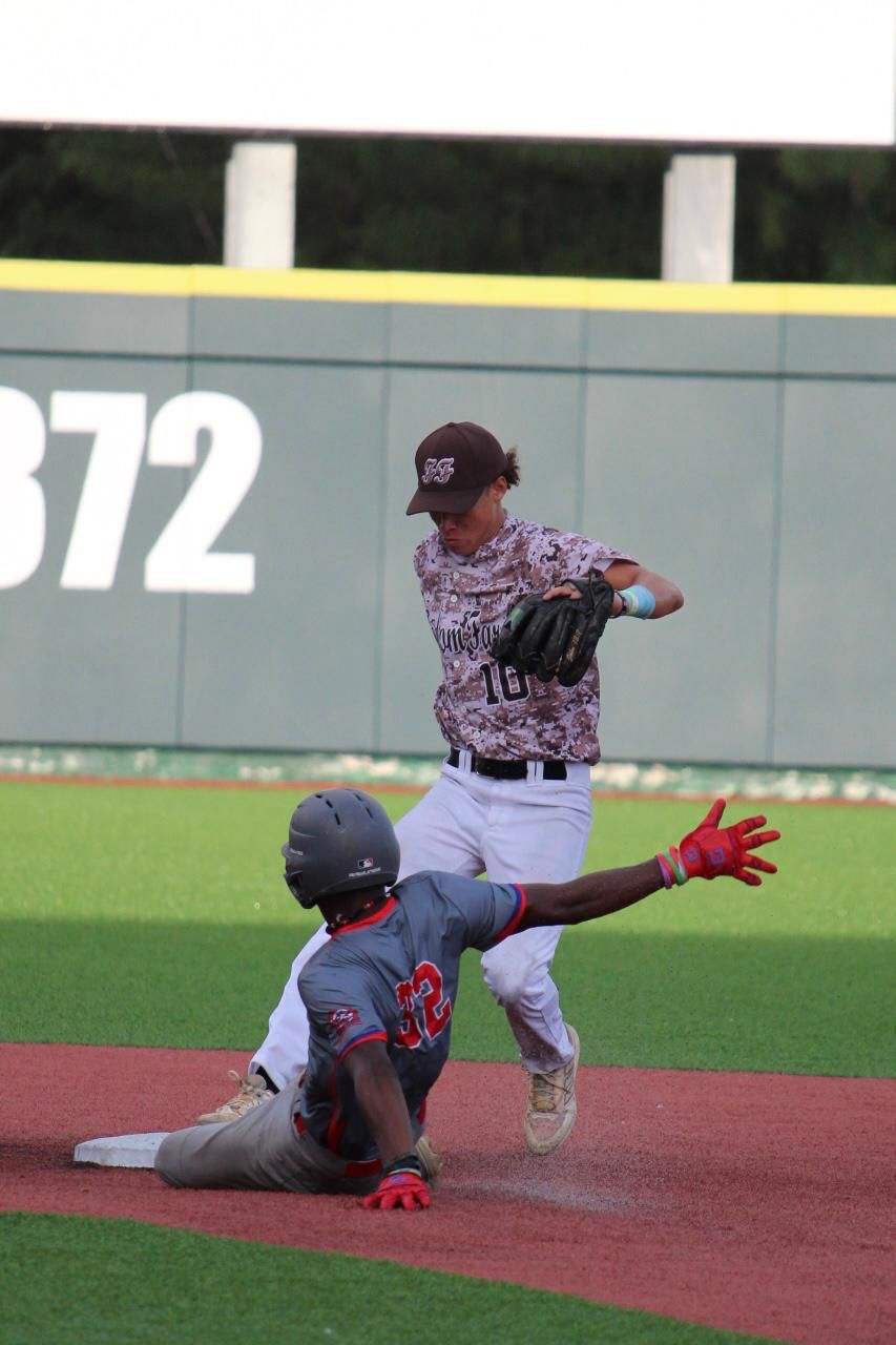 Prospect ID