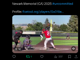 National Prospect ID